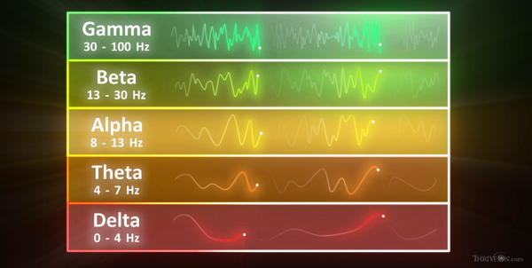 One Dimension — Boundless Realms